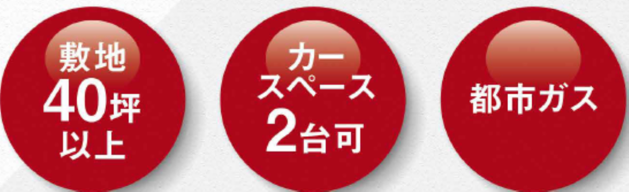 鶴ヶ島市藤金15期 建築条件無売地 全11区画 4号地 1,780万円 |株式会社カサハラらんどホーム